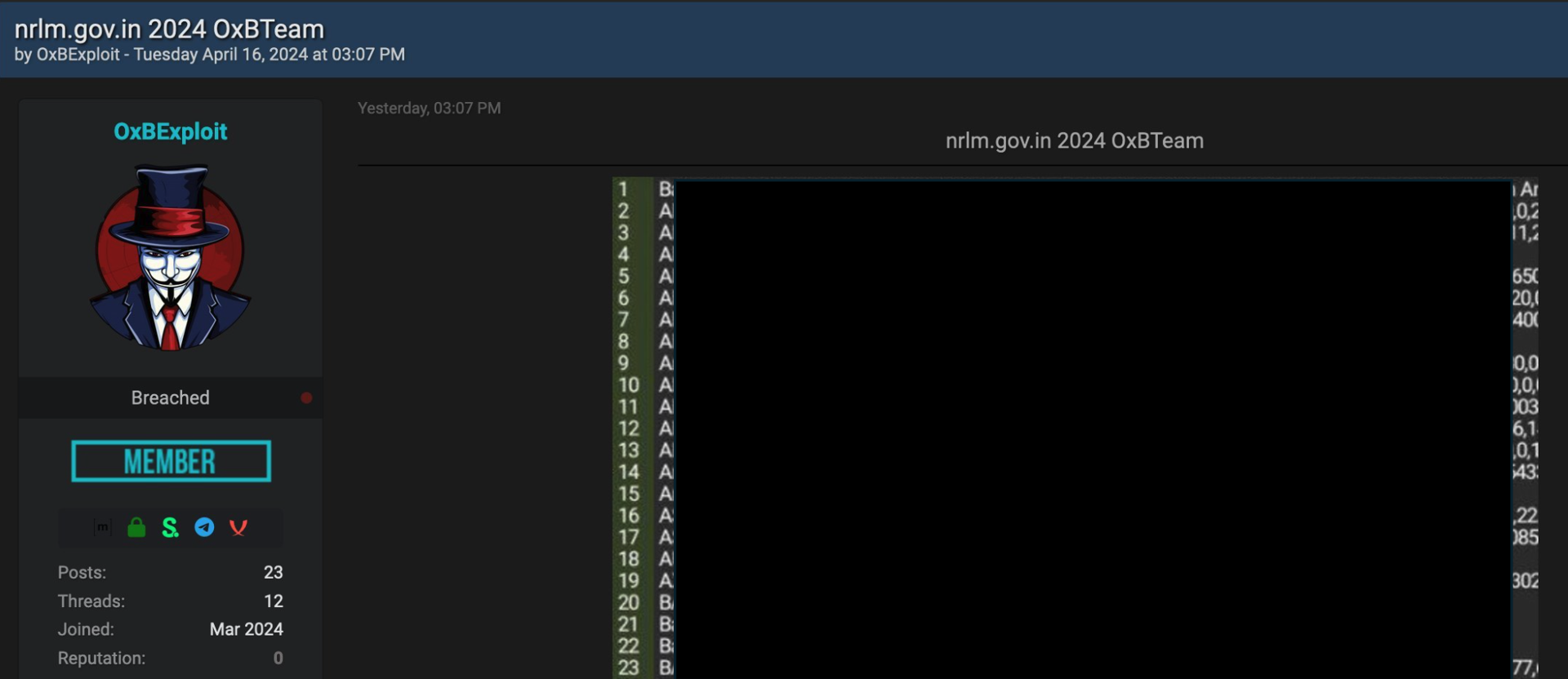 Automating Dark Web CTI Reports with RAG Insight for MISP Sharing ...