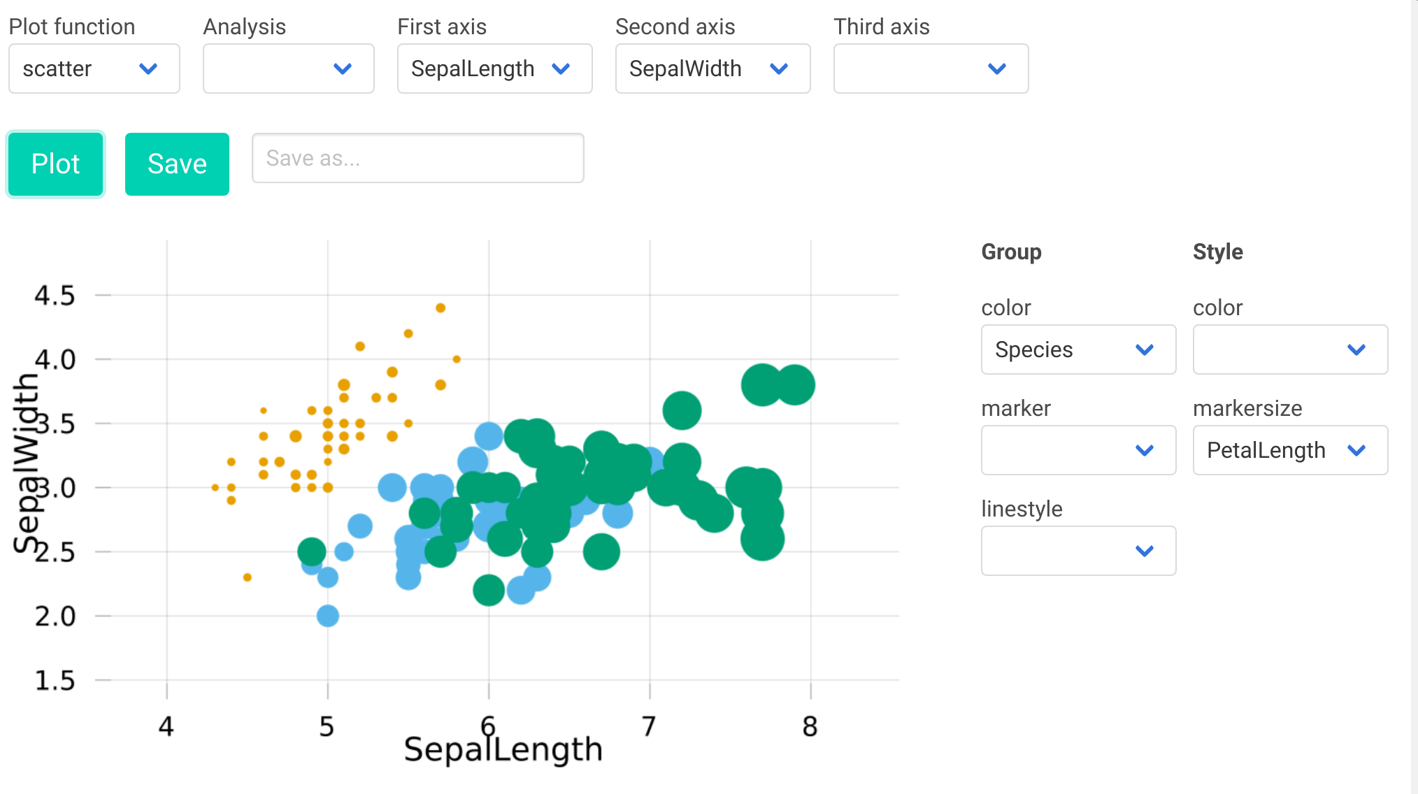 Interactive data visualizations with AlgebraOfGraphics :: JuliaCon 2020 ... Interactive data visualizations with AlgebraOfGraphics :: JuliaCon 2020 ...