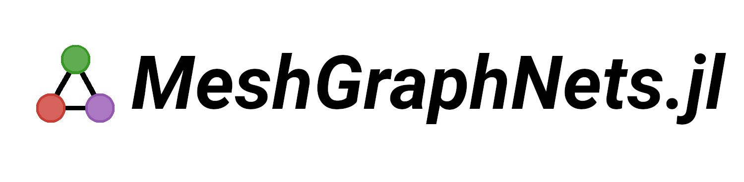 MeshGraphNets.jl - Adaptation of MeshGraphNets as NeuralODE :: Juliacon 2024 :: pretalx